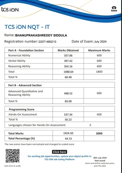 Bhanu Prakash Reddy Siddula On Linkedin Hello Everyonei Am Happy To Share My Nqt Test Score