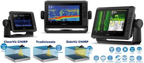 Combinati Garmin Echomap Uhd2 Sv G F N Gibellato Forniture Nautiche