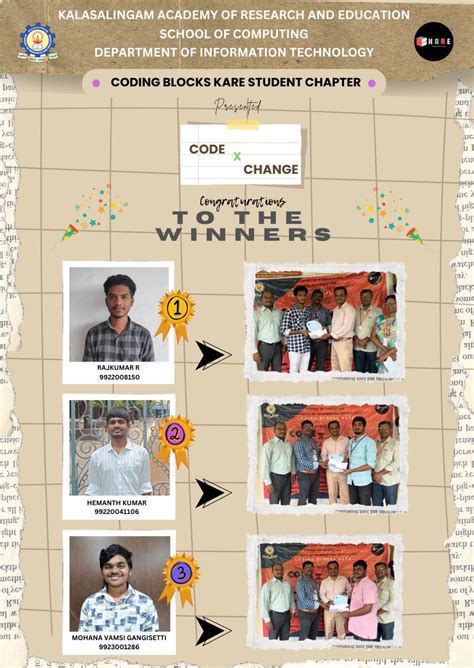 Veeralakshmi U On Linkedin Winners Codingblocks