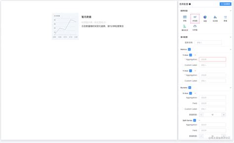【支持拖拉拽的可视化图表解决方案】可视化拖拉拽 Csdn博客