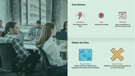 Online Course Best Practices In Serverless From Pluralsight Class