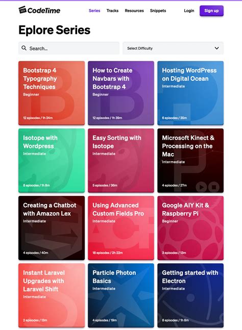 Bridging The Gap In Coding Education Trevor Greenleaf