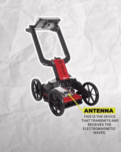 What Do Utilities Look Like With Gpr