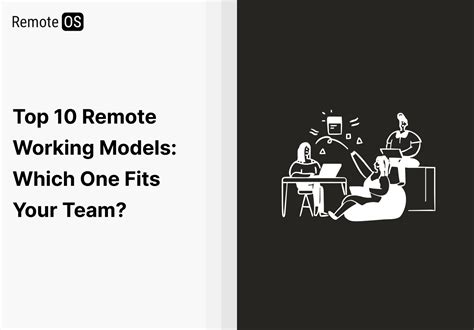 Top 10 Remote Working Models Remoteos