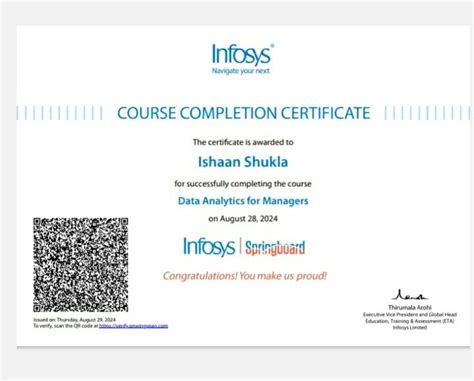 Dataanalytics Management Newlearning Learninganddevelopment Skillsdevelopment Ishaan