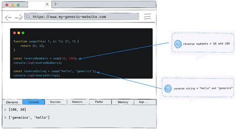 Enhancing Typescript Code With Generics Blogs Perficient