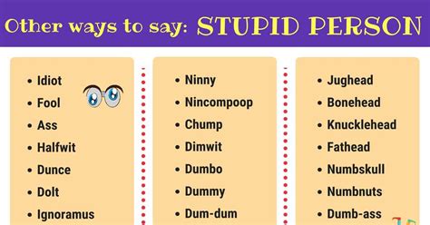 180 Synonyms For Stupid With Examples Another Word For “stupid” • 7esl