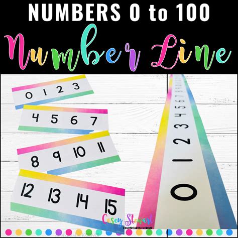 large number line numbers 0 100 kindergarten 1st 2nd grade classroom decor kindergarten