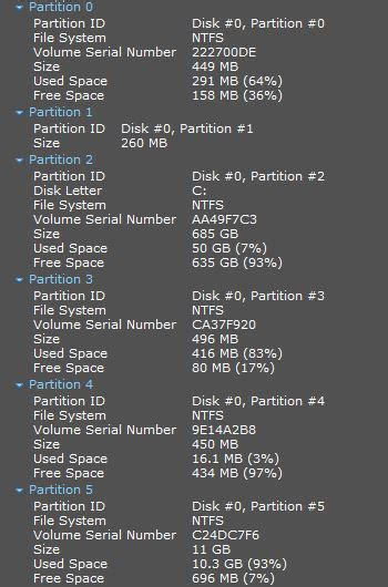 After Upgrade Via Clean Install Query What Partitions To Keep Solved Windows 10 Forums