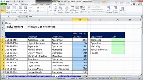 Excel Spreadsheet Formulas For Dummies Throughout Maxresdefault Example