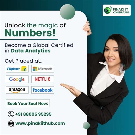 Dataanalytics Datascience Data Machinelearning Bigdata Datascientist Datavisualization