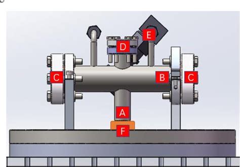 Figure 1 From Design And Testing Of Cesium Atomic Concentration Detection System Based On Tdlas