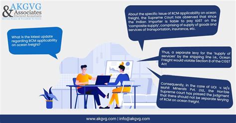 Akgvg And Associates On Linkedin Rcmservices Rcm Akgvg