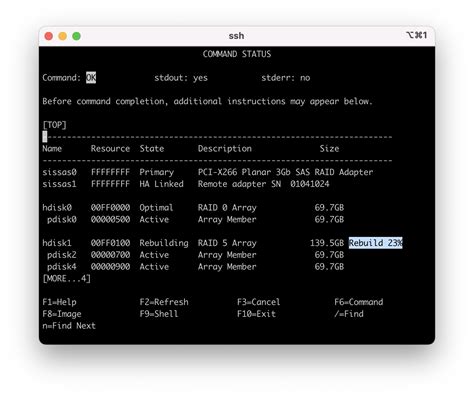 Client Tasks To Be Performed In Order To Prepare An IBM Power System For A Concurrent SAS Or SSD