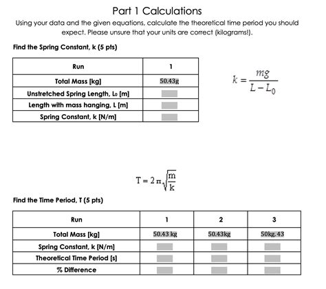 Solved I Did The Table But Im Not Sure How I Calculate The