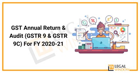 GST Audit And Annual Return GSTR 9 GSTR 9C For FY 2020 21