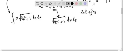 Solved In Exercises 1 8 Integrate The Given Function Over The Given