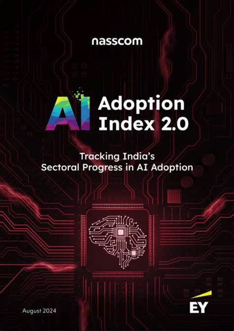 Nasscom Insights On Linkedin Newreportalert Aiadoptioninindia Ai Aiadoption