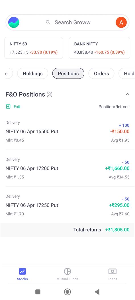 Groww App Techissue Consumer Complaints Court