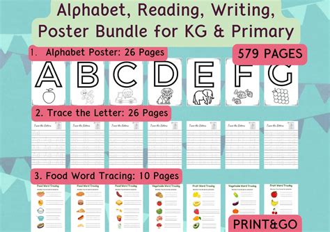 Alphabet Reading Writing Letter And Sounds Learning Poster And