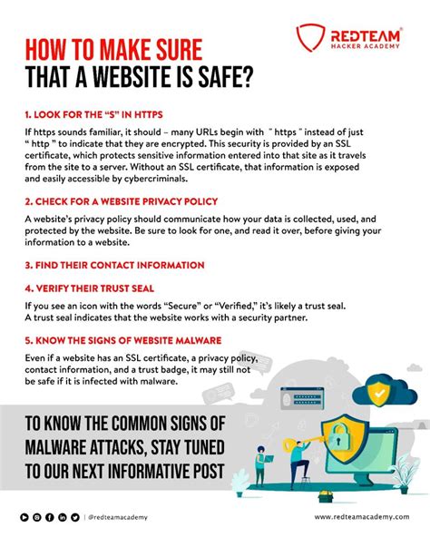 Redteam Hacker Academy On Linkedin Safetyfirst Cybersecurity Ethicalhacking Datasecurity…