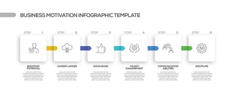 비즈니스 동기 부여 관련 프로세스 인포그래픽 템플릿 프로세스 타임라인 차트 선형 아이콘이 있는 워크플로 레이아웃 0명에 대한