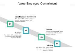 Value Employee Commitment Ppt Powerpoint Presentation Inspiration Structure Cpb Presentation