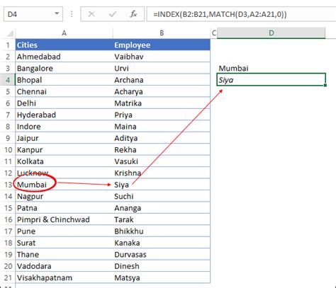 How To Use INDEX MATCH In Excel The Last Formula Guide You Need