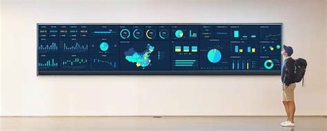 What Is Data Visualization For Large Screen And How To Implement It