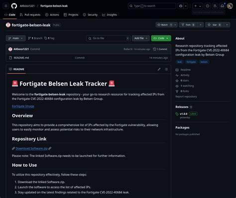 Fake Copies Of Belsen Groups Fortigate Config Leaks Install Malware