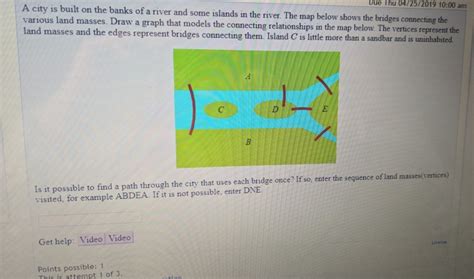 solved due thu 04 25 2019 10 00 am a city is built on the