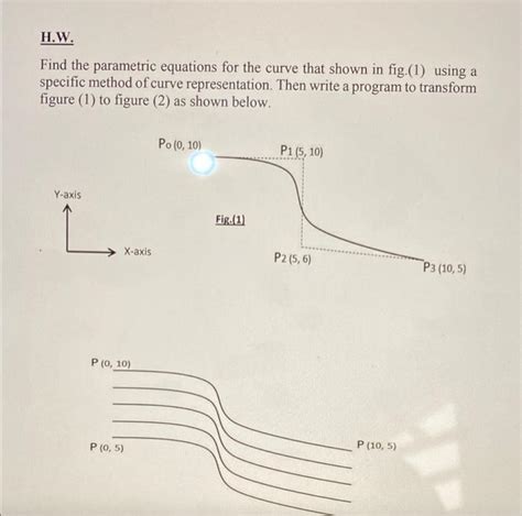 H W Find The Parametric Equations For The Curve That Chegg