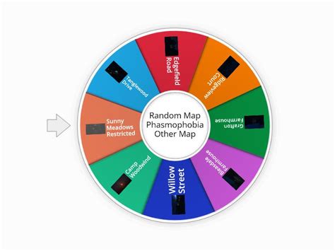 Random Map Phasmophobia Other Map Spin The Wheel