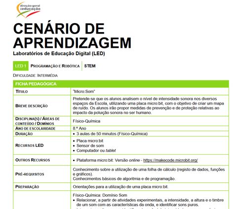 Equipamento Comum Laboratórios De Educação Digital Led