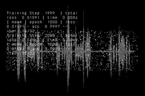 Ai Training Data Services Triyock Bpo