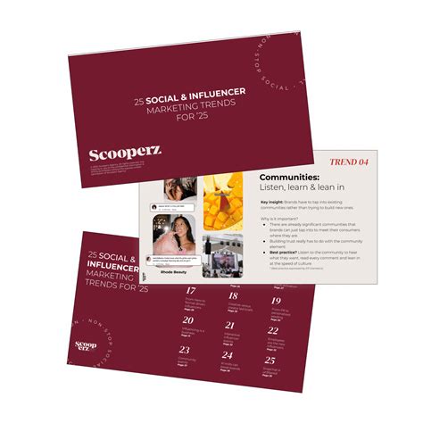 Social Media And Influencer Marketing Trends 2025