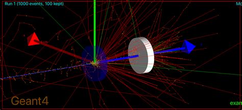 Scoring Mesh Visualization Problem Recording Visualizing And Persisting Data Geant4 Forum