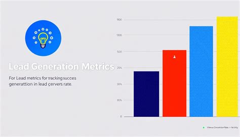 The Primary Conversion For A Lead Generation Site Is Crucial Heres