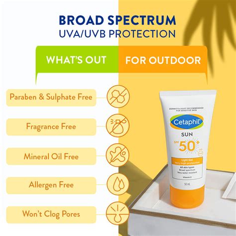 Buy Sunscreen Spf 50 For Sun Protection Best For Sensitive Skin