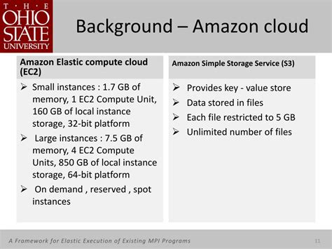 Ppt A Framework For Elastic Execution Of Existing Mpi Programs