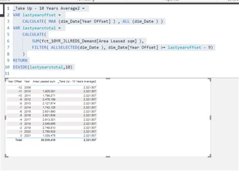 Solved Help With Static Average Microsoft Fabric Community
