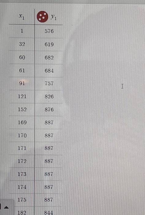 Hello You Can Use The Function I Have Put In Desmos