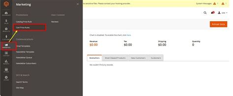 How To Setup Promotions Cart Price Rules In Magento2 Part 1 Matrid Technologies