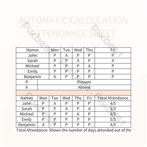 Optimizing Attendance Tracking With Automated Calculations Excel