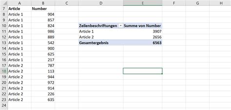 Excel Sums Of Identical Items In A Table Stack Overflow