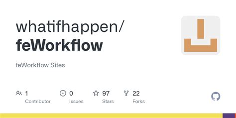 GitHub Whatifhappen FeWorkflow FeWorkflow Sites