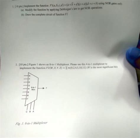 Solved Texts Modify The Function By Applying Demorgans Law To Get