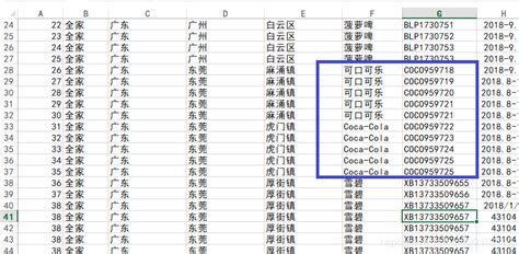 7 Excel 数据表格格式整理案例excel表格例子 Csdn博客