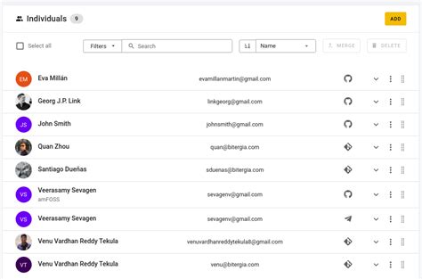 sortinghat s interface grimoirelab tutorial