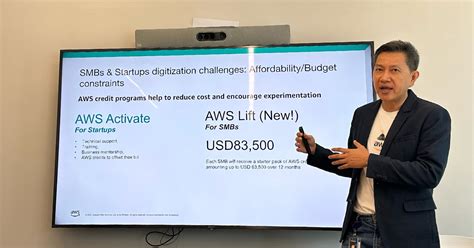 Amazon Web Services เปิดตัว Aws Lift ช่วยประหยัดค่าใช้จ่าย ให้ธุรกิจ
